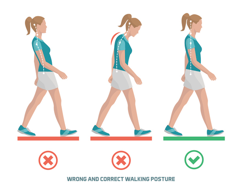 Posture Advise A Orthopaedics Sports Med Center New Delhi Posture Advise A Orthopaedics Sports Med Center New Delhi